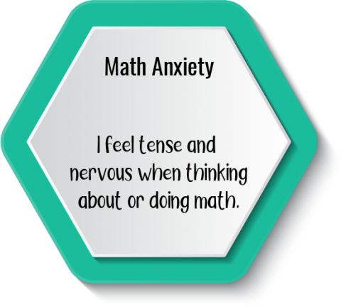 Math Ability Can be Developed | Mathematics Framework