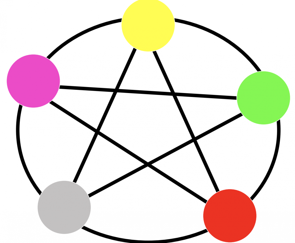 Making Connections Strengthens Learning | Mathematics Framework