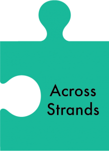 Making Connections Strengthens Learning | Mathematics Framework