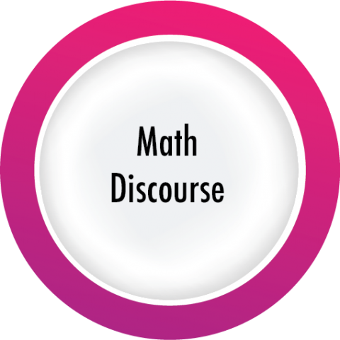 Value Culturally Responsive Teaching | Mathematics Framework