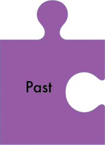 Making Connections Strengthens Learning | Mathematics Framework