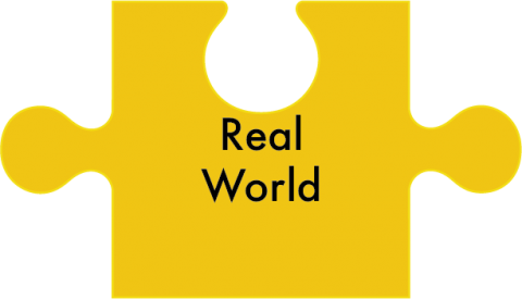 Making Connections Strengthens Learning | Mathematics Framework