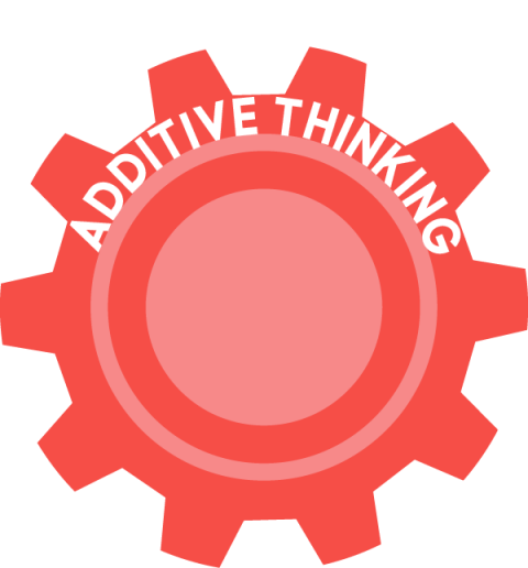 Additive Thinking – Strategies | Mathematics Framework